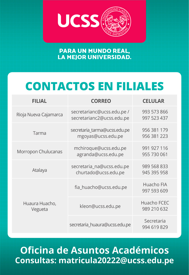 Contacto Filiales